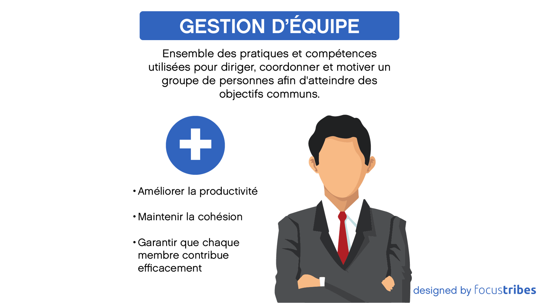 Qu'est ce que la gestion d'équipe ? Définition et conseils d'experts